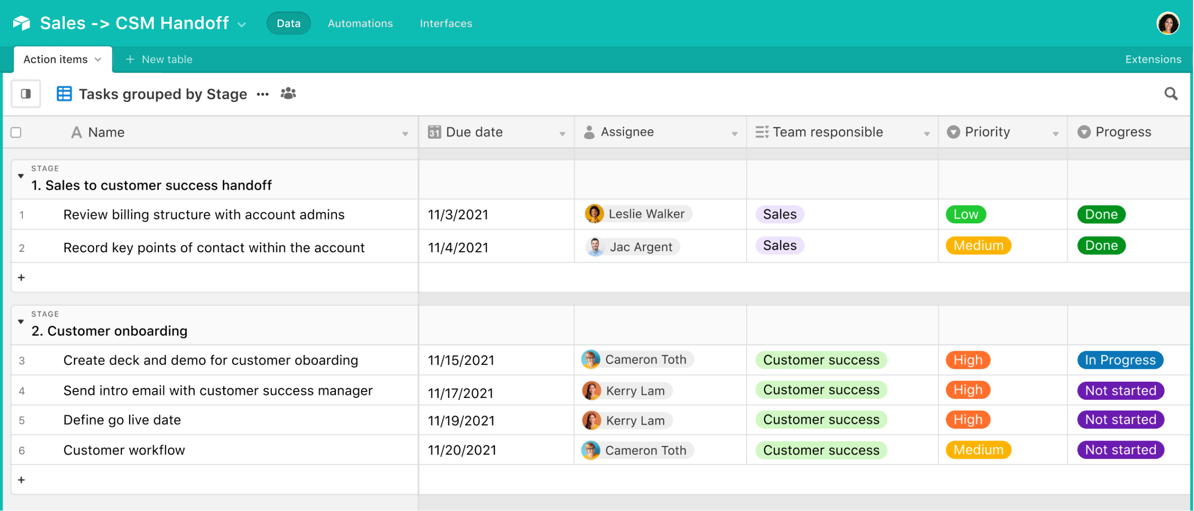 Sales Solutions & Account Management Software | Airtable