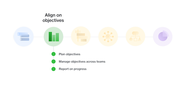 How to Set & Align on Objectives (OKRs) in Airtable | Airtable Guides