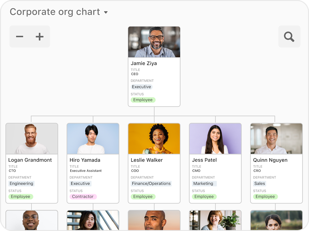 HR Solutions & Employee Management Software | Airtable