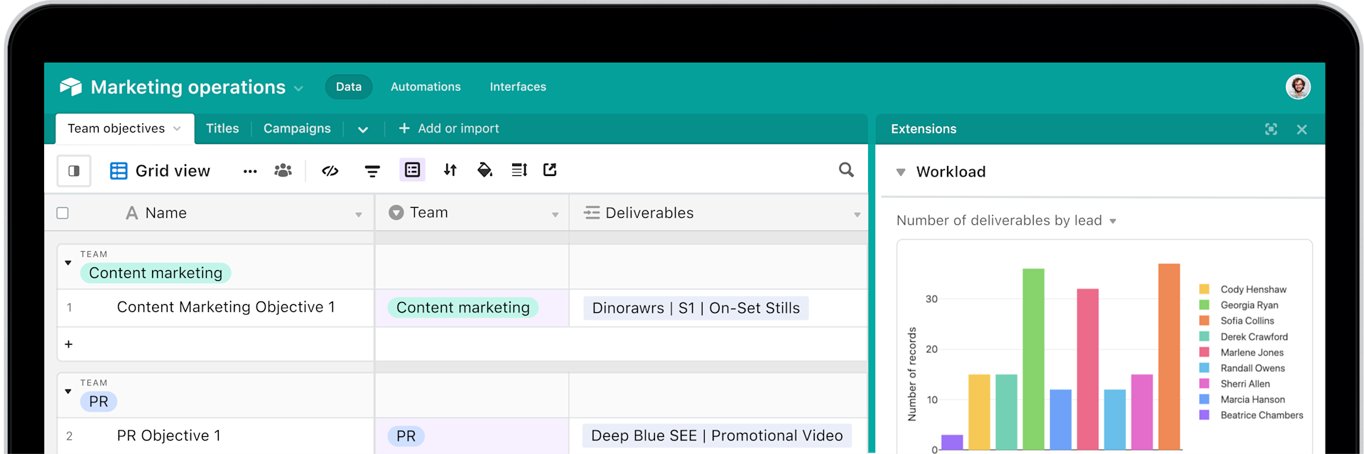 Airtable Reporting - Flexible Reports for Your Use Case | Airtable