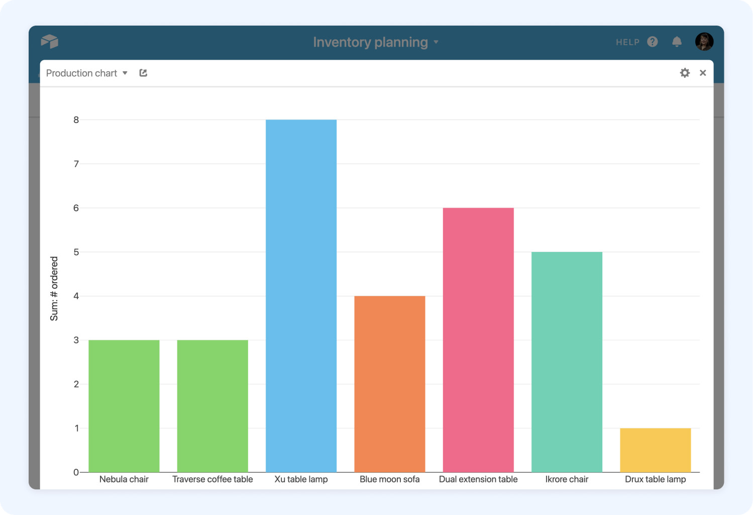 How to Build Custom Reports in Airtable | Airtable Guides
