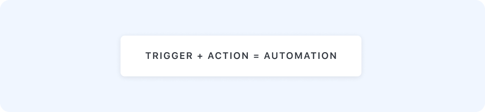 How to Set Up Automations in Airtable | Airtable Guides