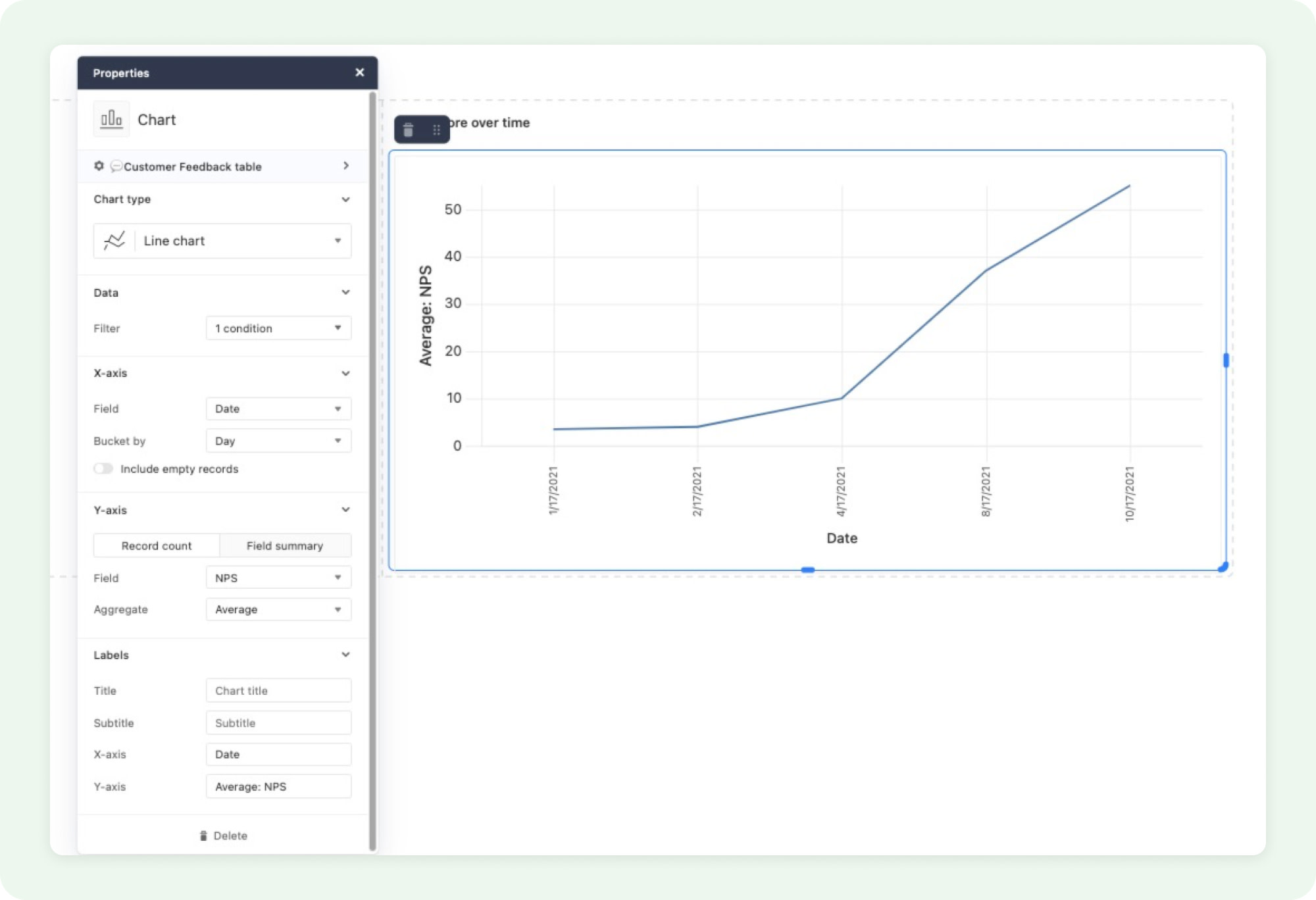Interface Designer: How to Setup a Dashboard | Airtable Guides