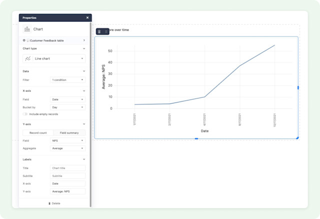Interface Designer: How to Setup a Dashboard | Airtable Guides