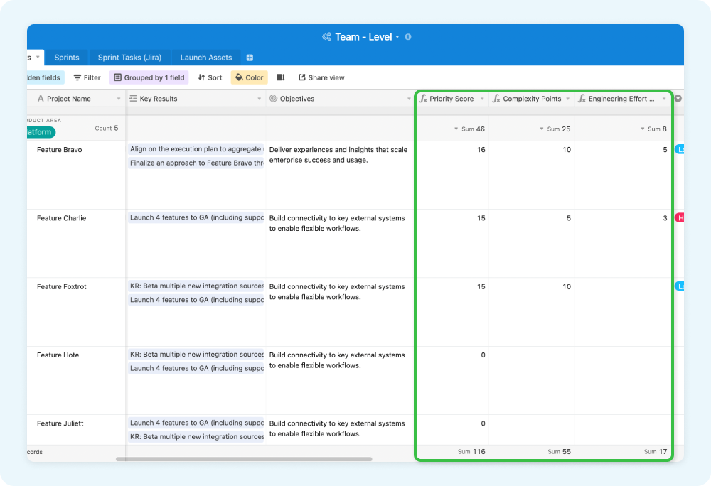 Get Started Prioritizing and Creating a Roadmap in Airtable | Airtable ...