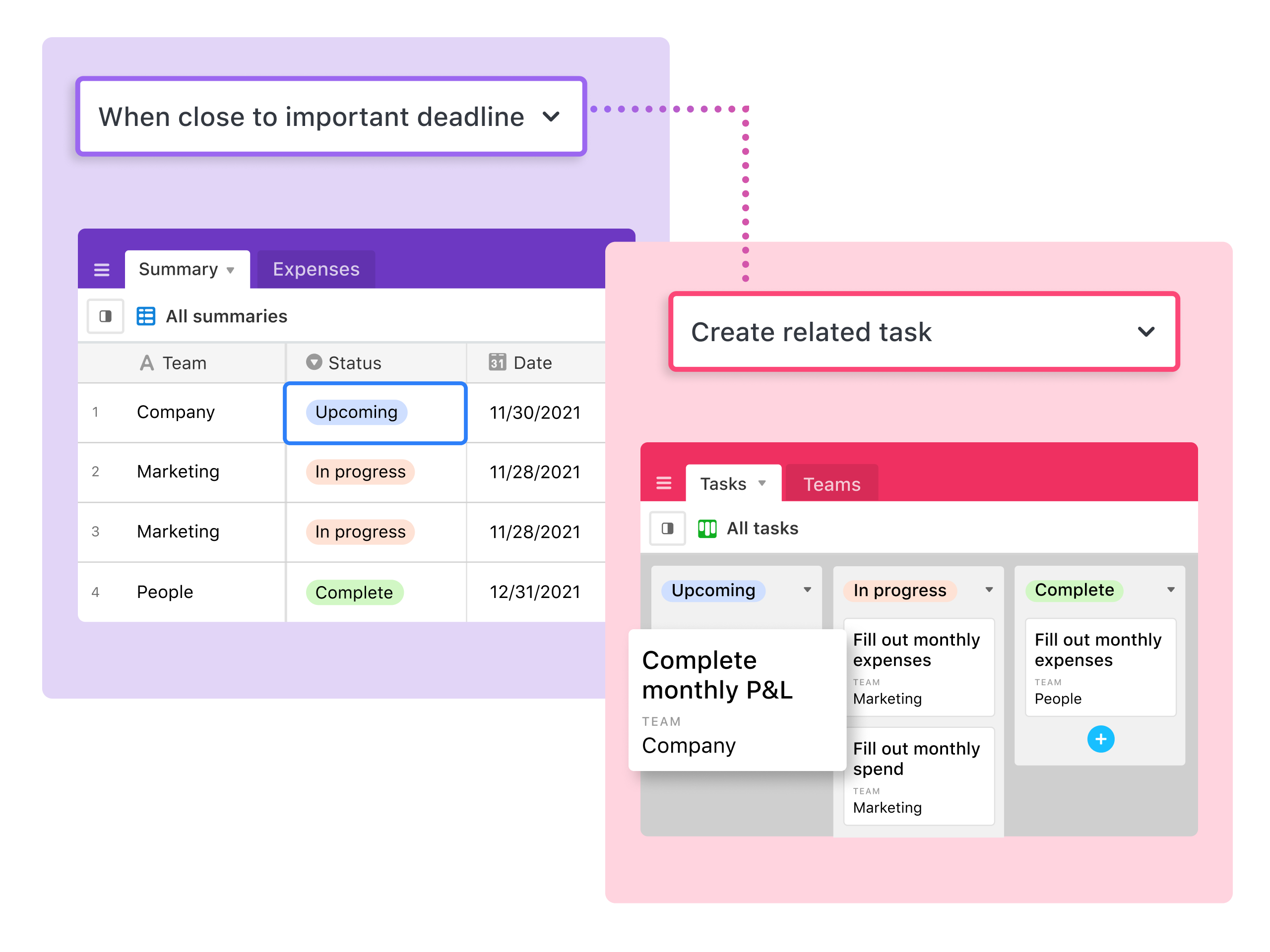 Finance Solutions Finance Management Tools Airtable finance-solutions-finance-management-tools-airtable