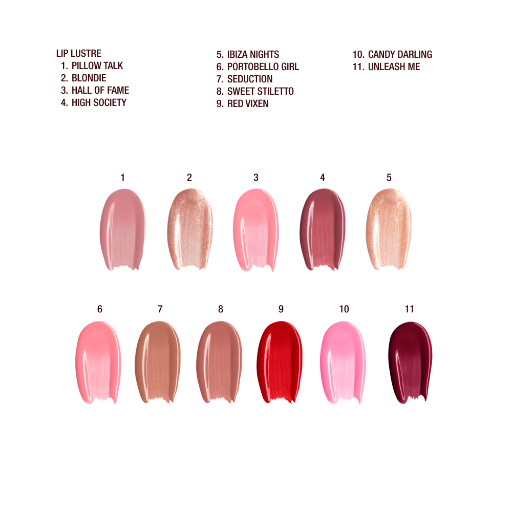 3 Steps To Beautiful Lips: Satin Lip Kit | Charlotte Tilbury