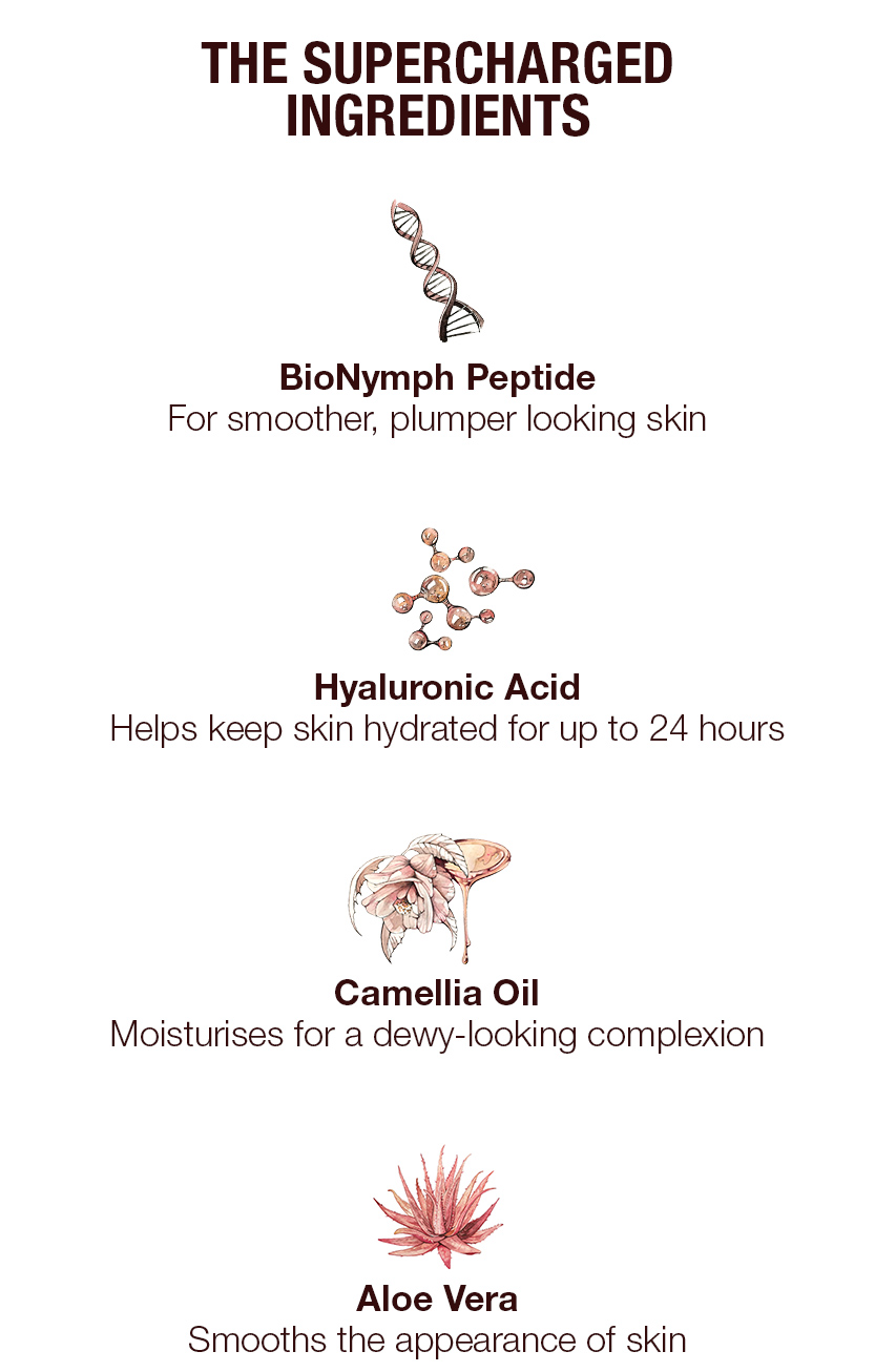 Travel-sized Moisturiser - Charlotte's Magic Cream | Charlotte Tilbury