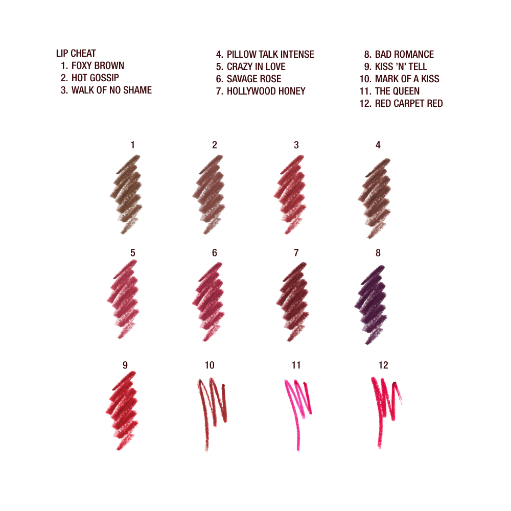 Charlotte's Hollywood Lip Tricks: Lip Liner And Lipstick Kit ...