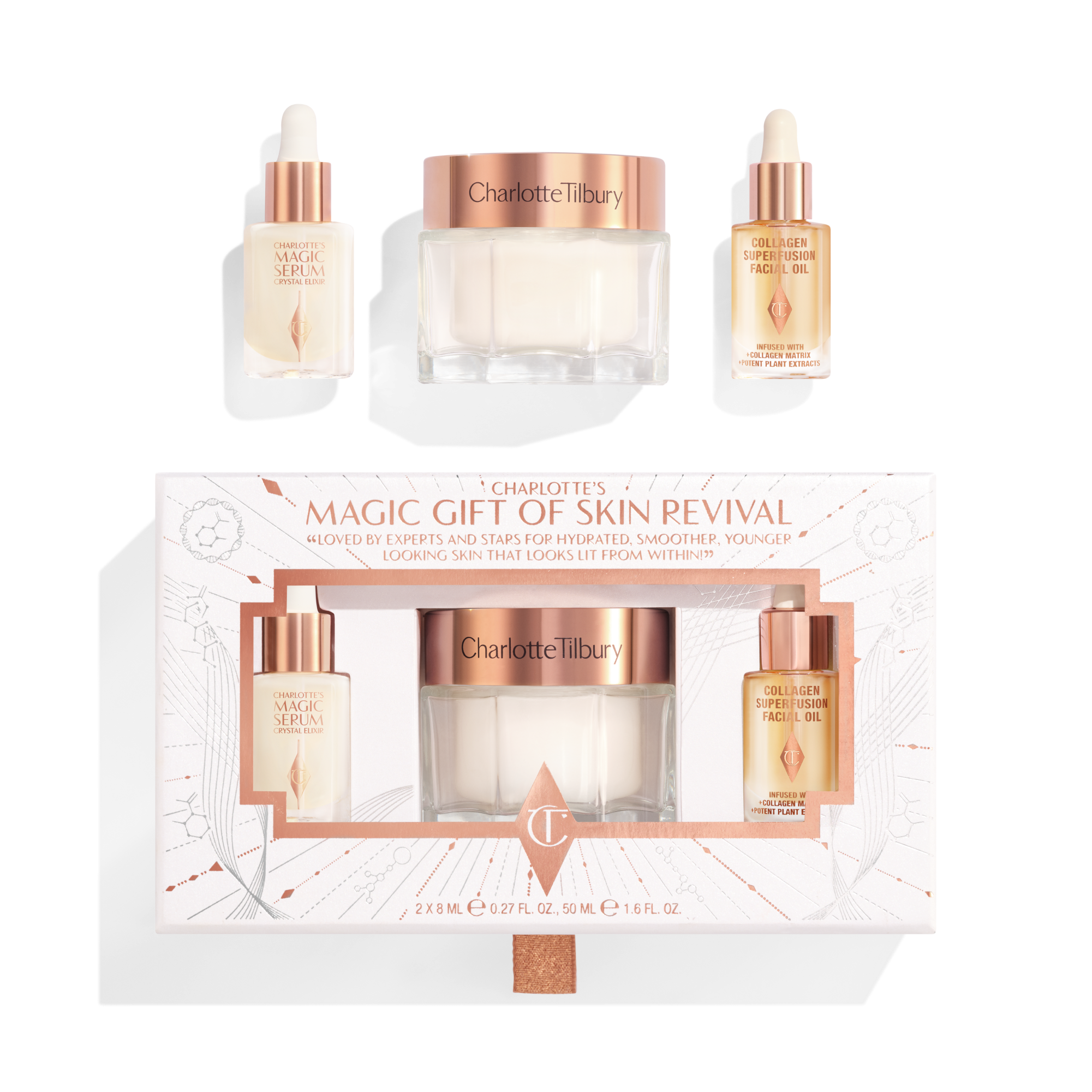 Charlotte tilbury gift set store