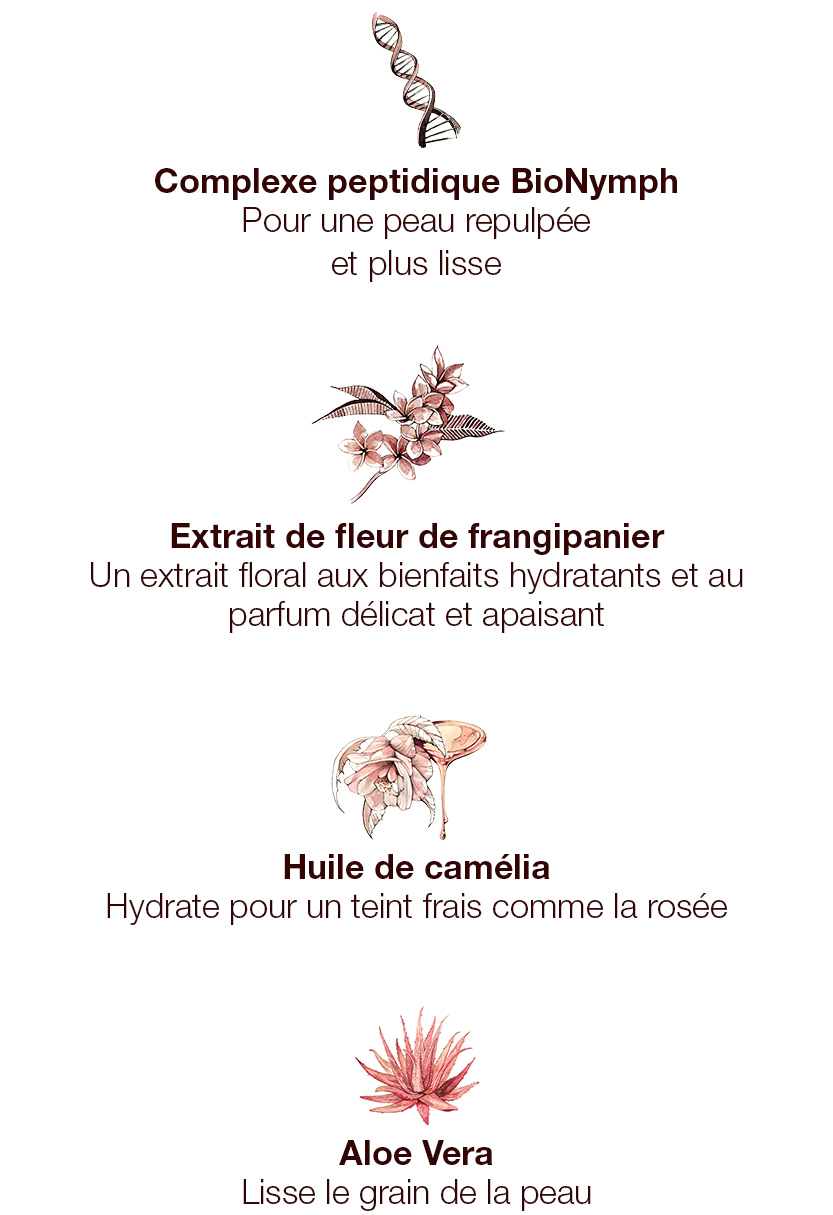 Crème Repulpante : Charlotte's Magic Cream 30 ml | Charlotte Tilbury