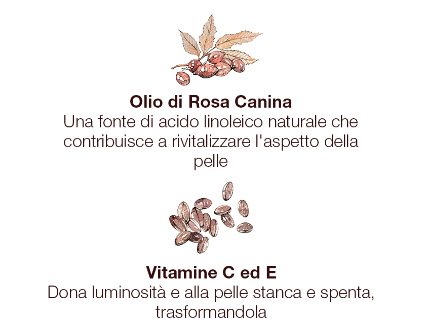 Supermodel Body - Maquillaje Iluminador Corporal | Charlotte Tilbury