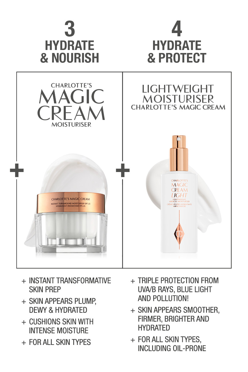 Science-powered Magic Cream Light & Serum Kit – Skincare Kit ...