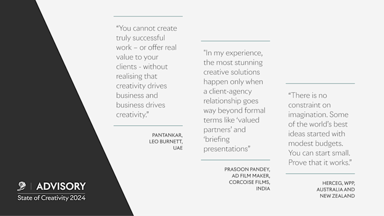 LIONS State of Creativity 2024