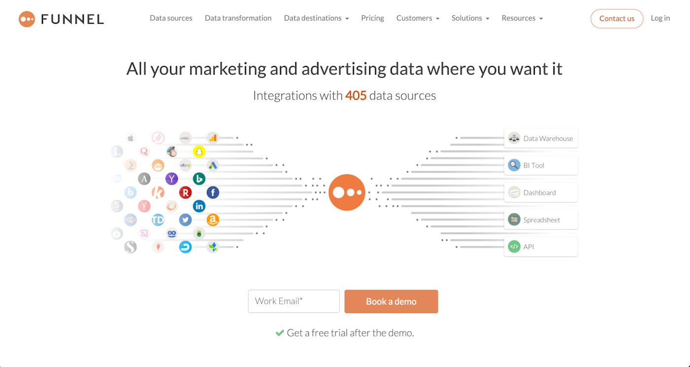 Funnel: Compare Features, Pricing & Integrations | Find Growth Tools