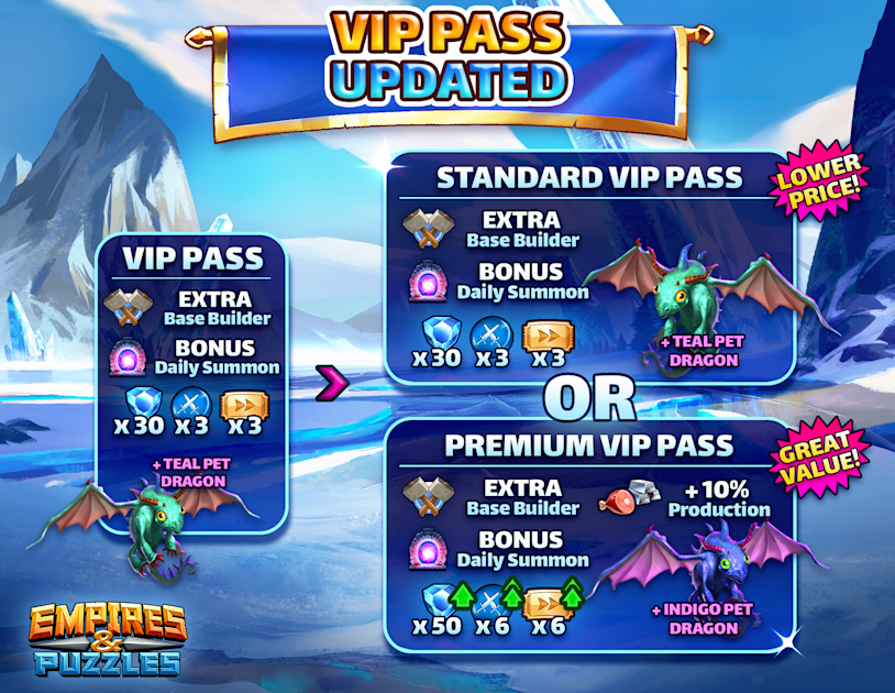 VIP Pass update (Feb 2024) | Empires & Puzzles