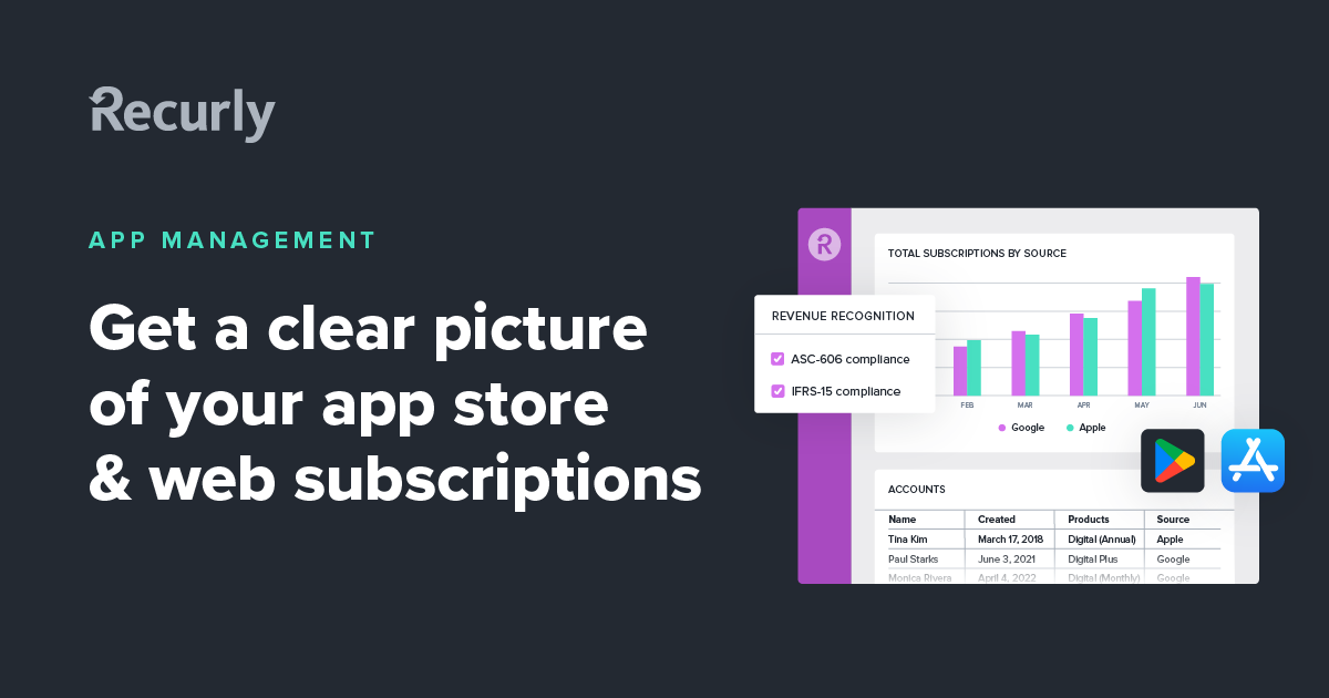 App management synchronizes app store and web subscription data | Recurly