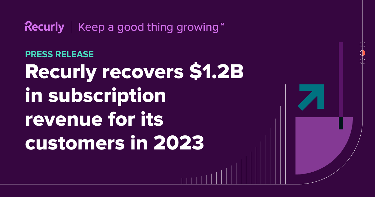 Recurly Recovers $1.2B in Subscription Revenue in 2023 | Recurly