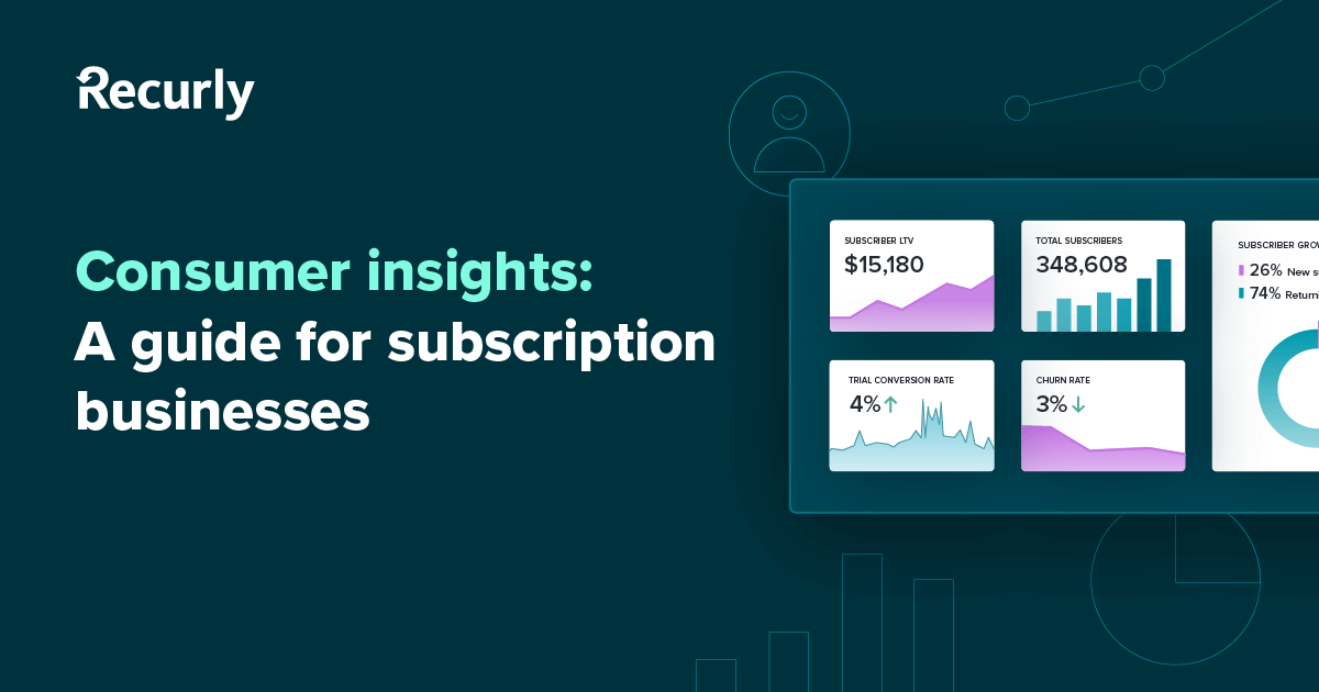 Why subscription brands need rich consumer insights | Recurly
