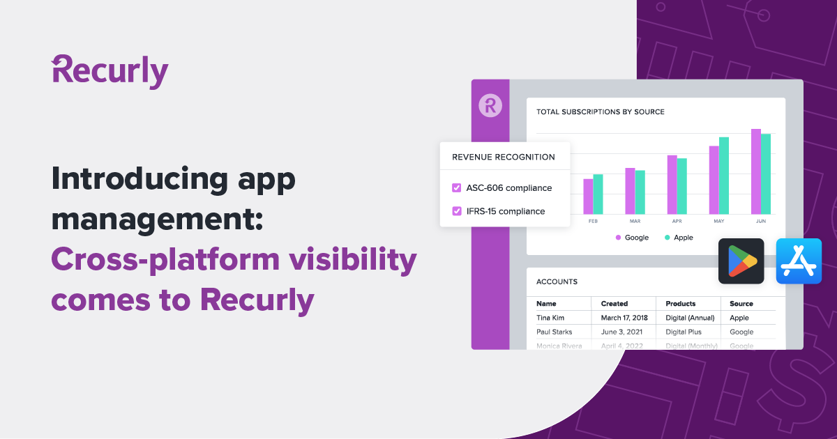 App Management: Cross-Platform Subscription Analytics | Recurly