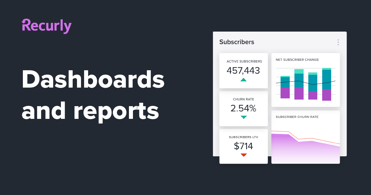 Dashboards & Reports | Recurly