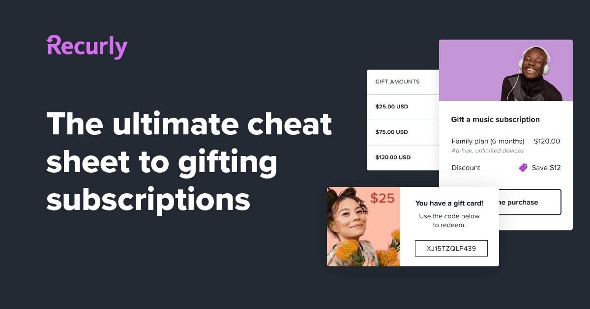 The Ultimate Cheat Sheet to Gifting Subscriptions | Recurly