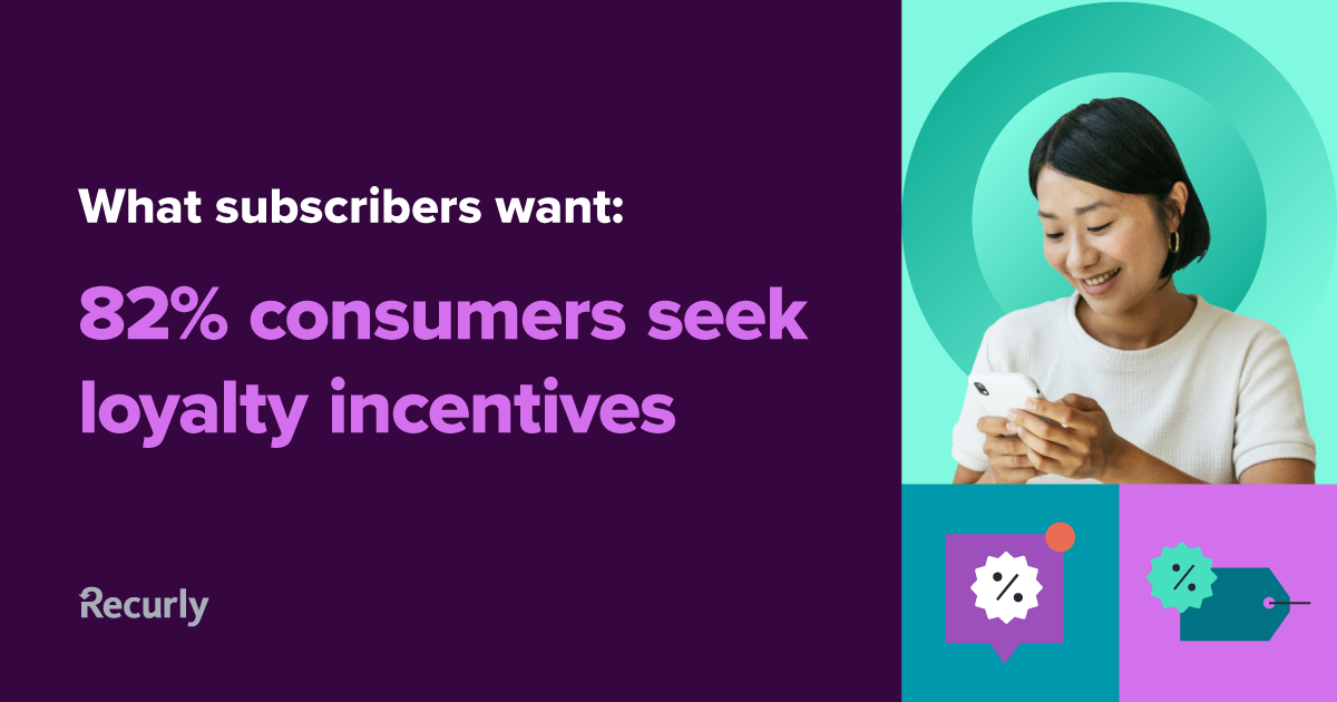 Subscriber Trends Report: 82% Want Loyalty Incentives | Recurly
