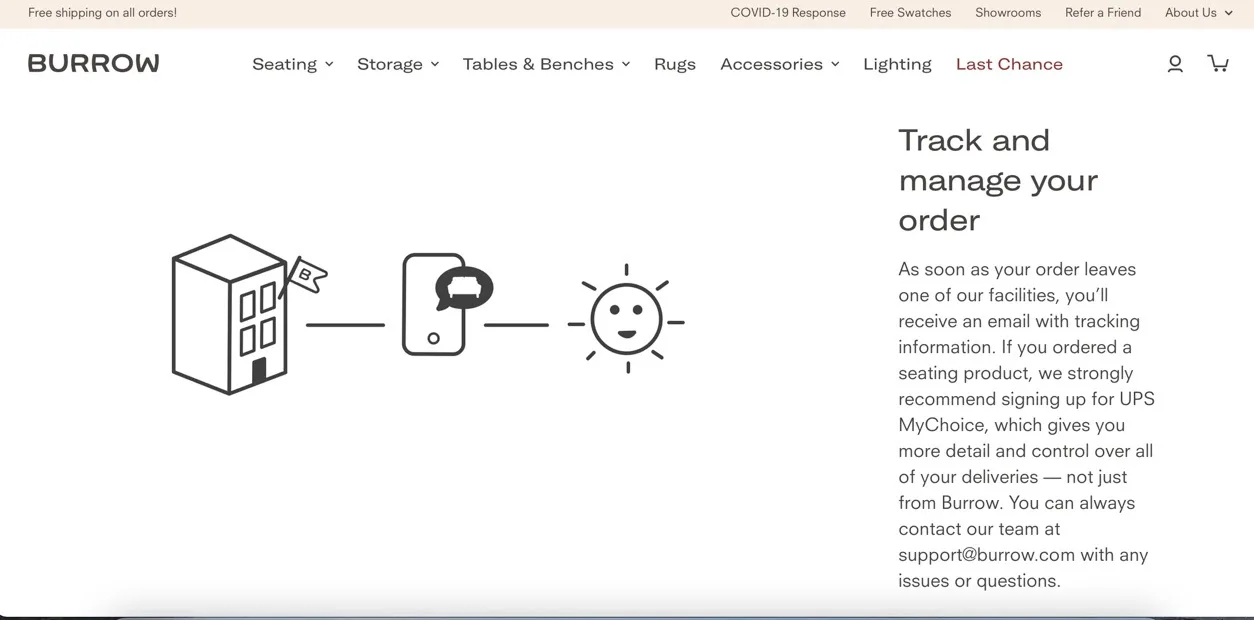 How to Use Automated Shipping + Ecommerce (2022) | BigCommerce
