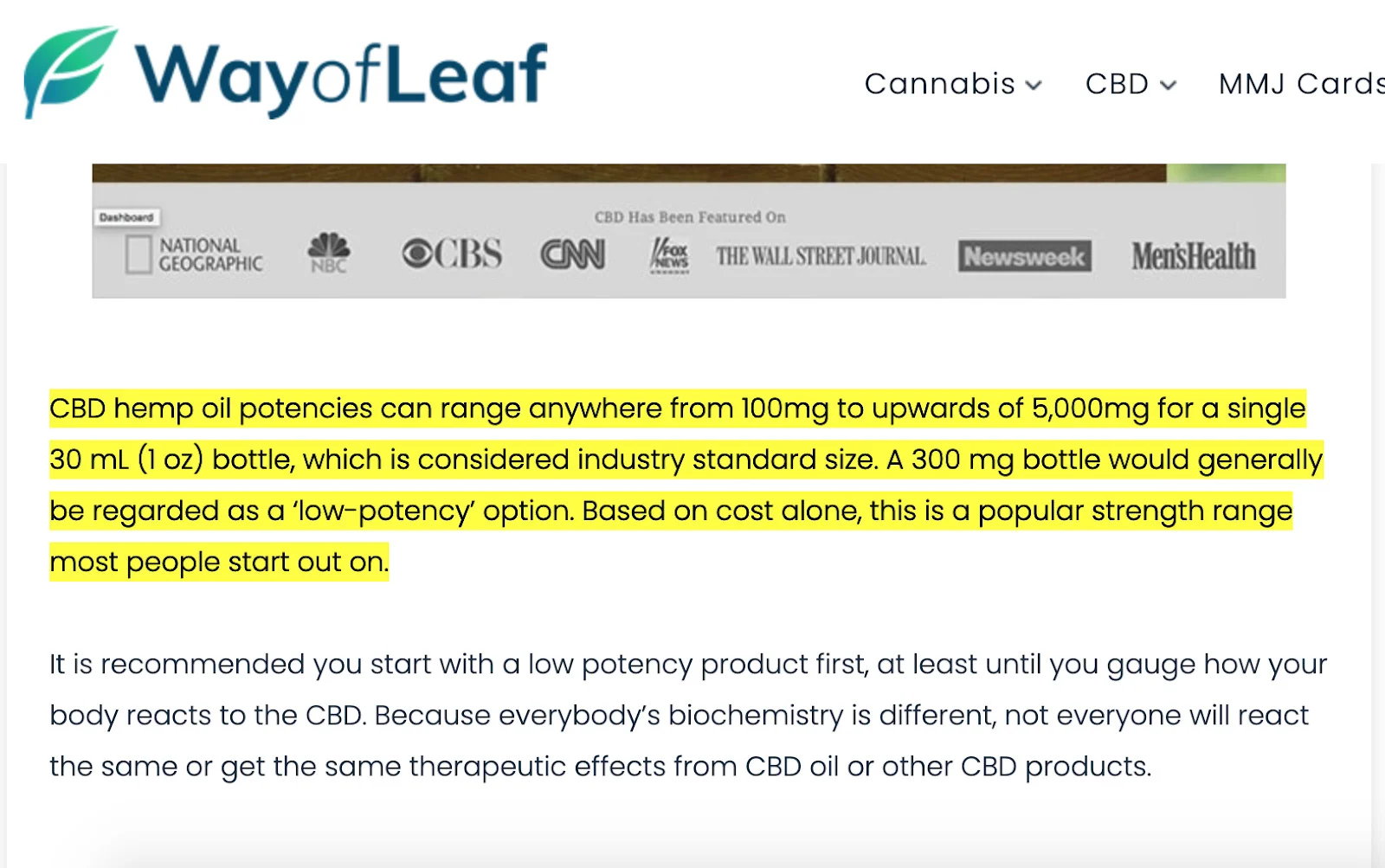 How to Start an online CBD Business in 10 Steps | BigCommerce