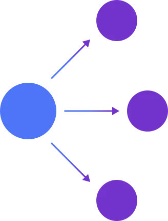 ERP Integrations: Common Patterns and Methods + Best Practices