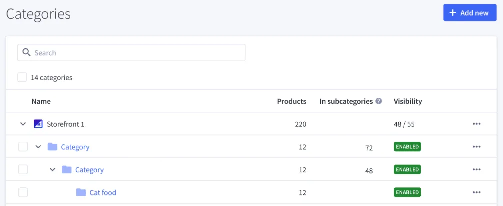Recent Category Manager Improvements at BigCommerce