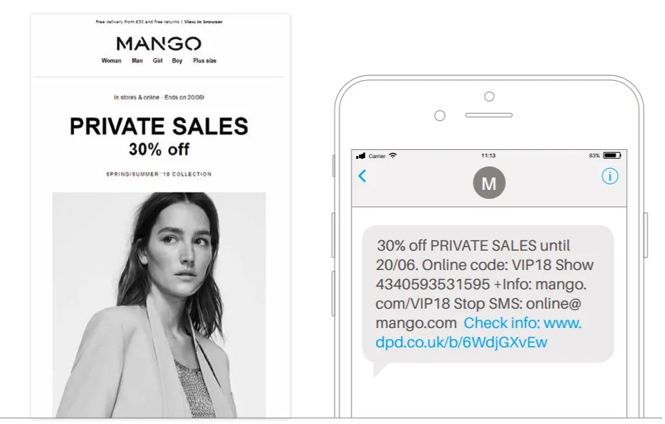 Top SMS Marketing Strategies For Ecommerce | BigCommerce