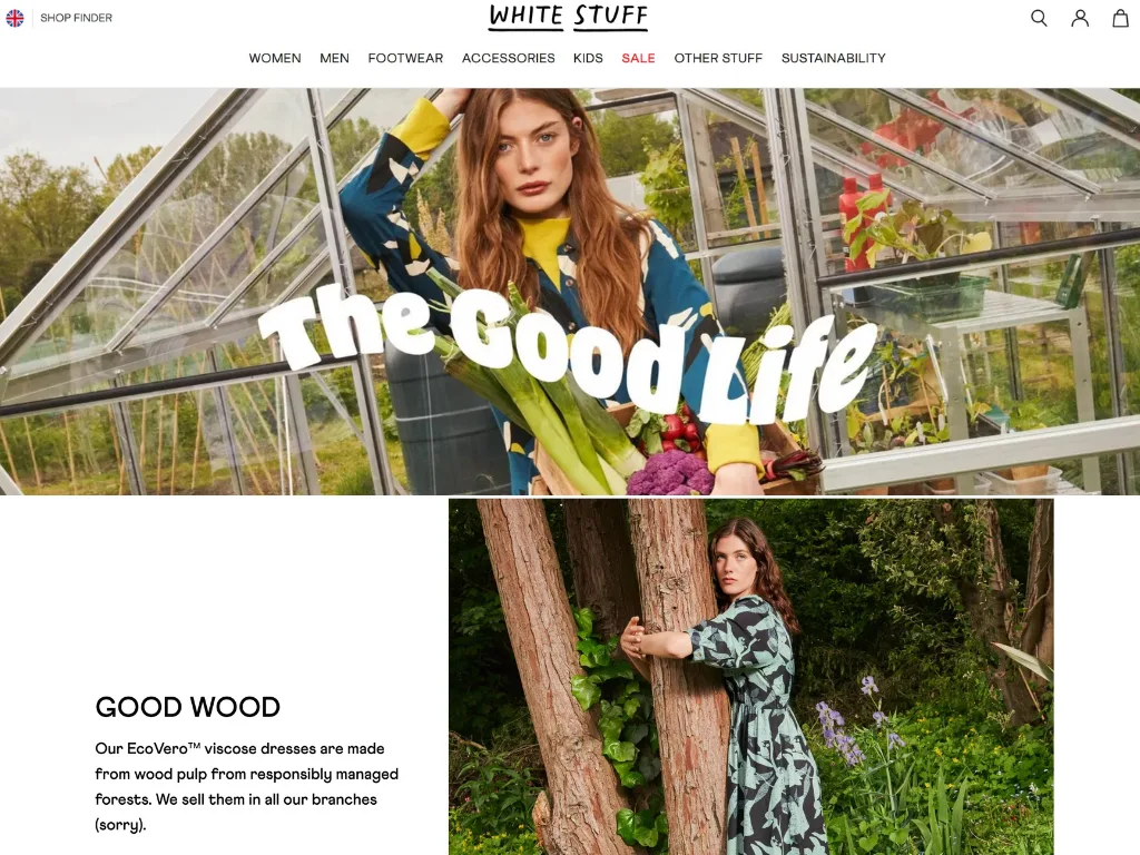 Featured Ecommerce Platform | BigCommerce