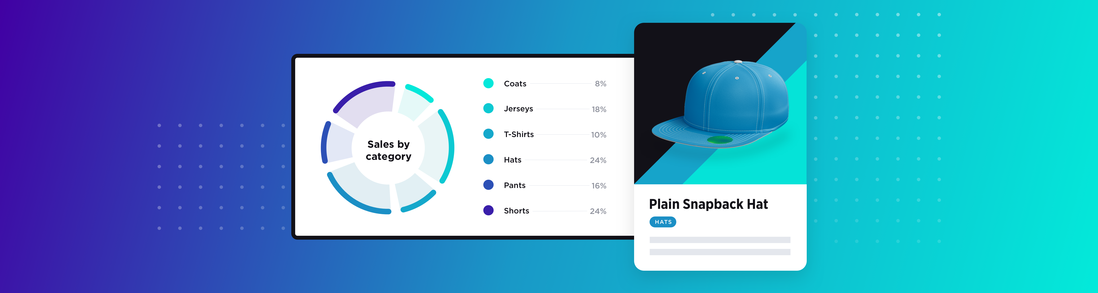 Ecommerce Microservices vs. Monolith Models vs Headless Commerce