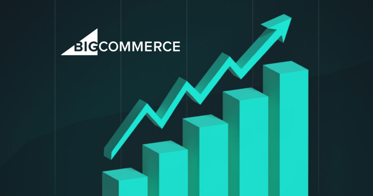 Ecommerce Acceleration: Key Concepts + Plan for Growth