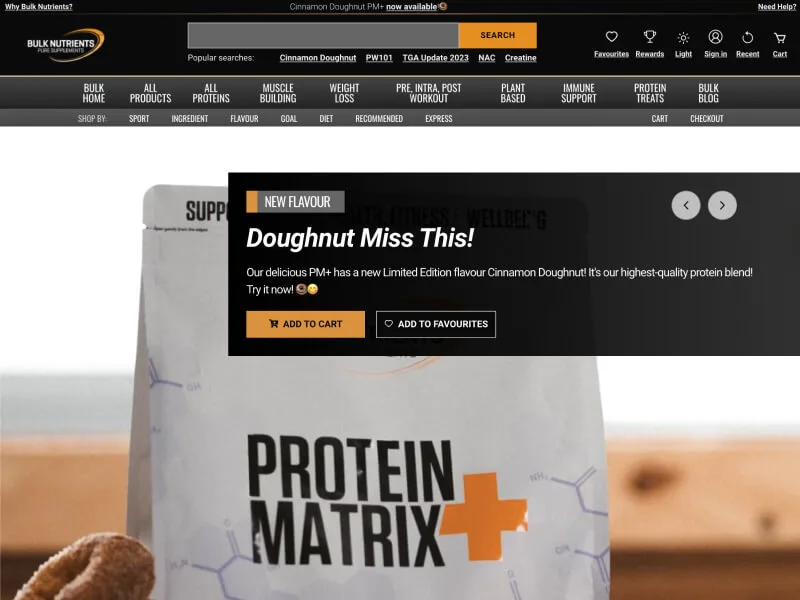 Ecommerce Stores & Success Stories | BigCommerce