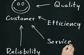 What is the customer lifecycle? [5 stages & maximizing $] | BigCommerce