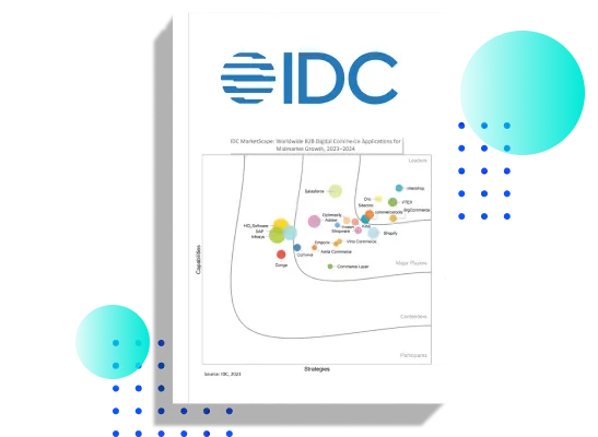 IDC MarketScape for B2B Digital Commerce Applications for Midmarket ...