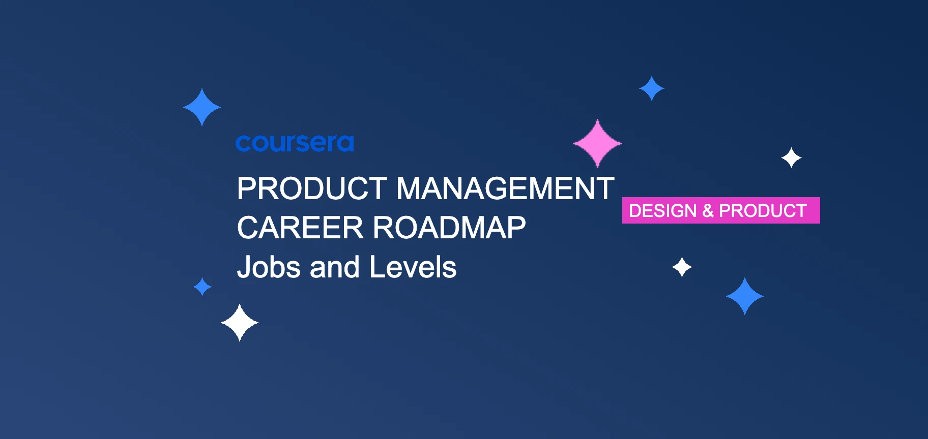 Product Management Career Roadmap: Jobs and Levels Guide | Coursera