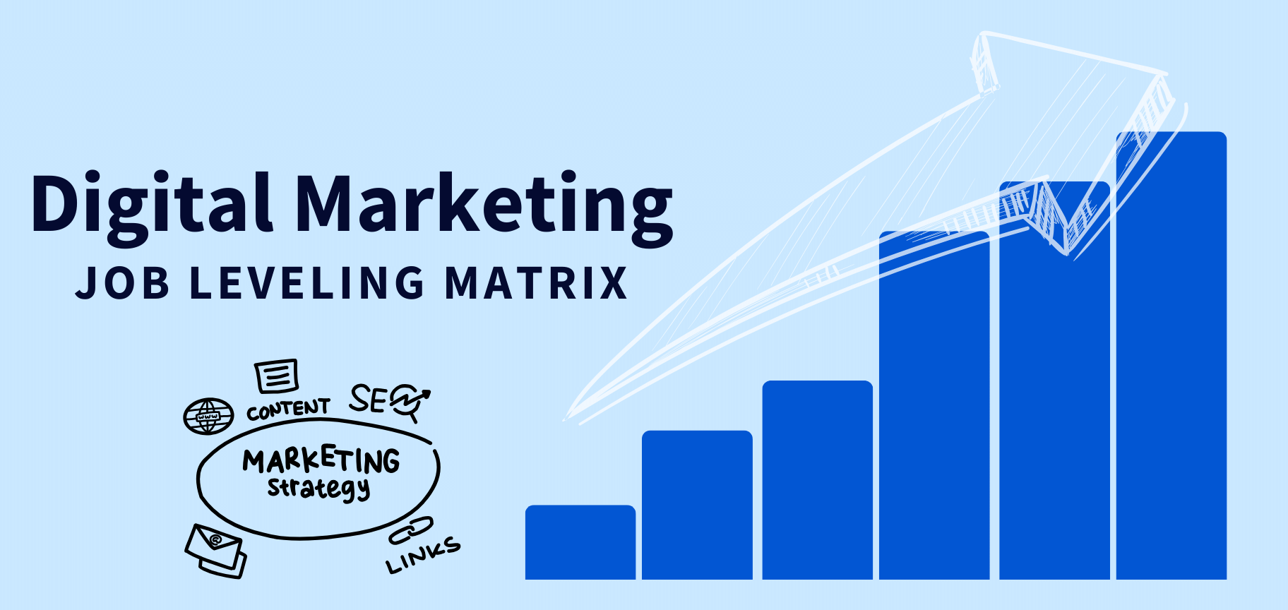 Digital Marketing Career Roadmap: Jobs and Levels Guide | Coursera