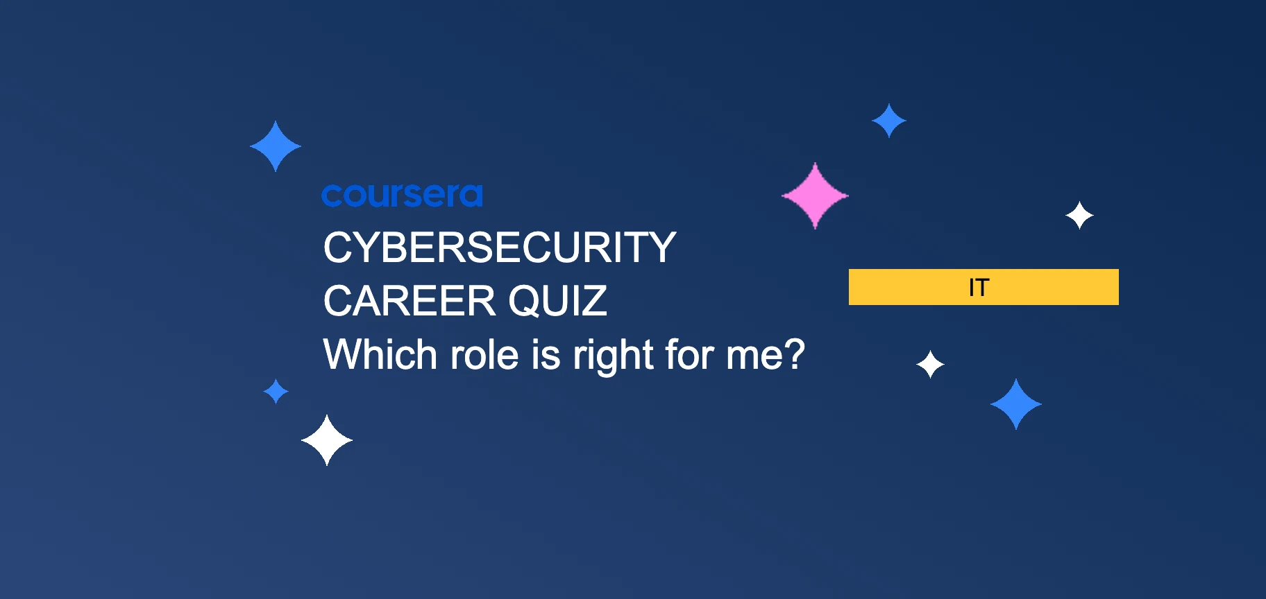 Cybersecurity Career Quiz: Which role is right for me? | Coursera