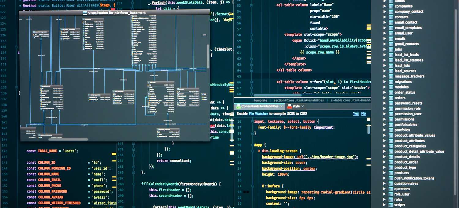 Database Schema Definition Types And Benefits Coursera