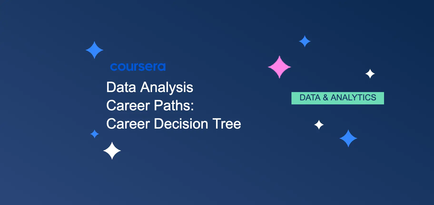Career Paths in Data Analysis: Opportunities & Growth | Coursera