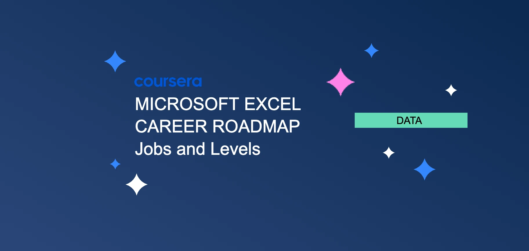 Microsoft Excel Career Roadmap: Jobs and Levels Guide | Coursera