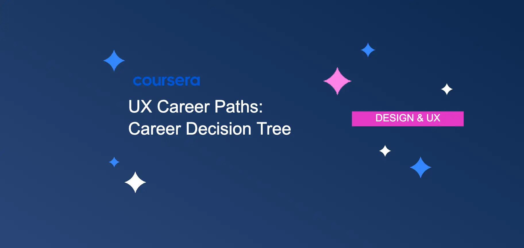User Experience Career Path: Opportunities & Growth | Coursera