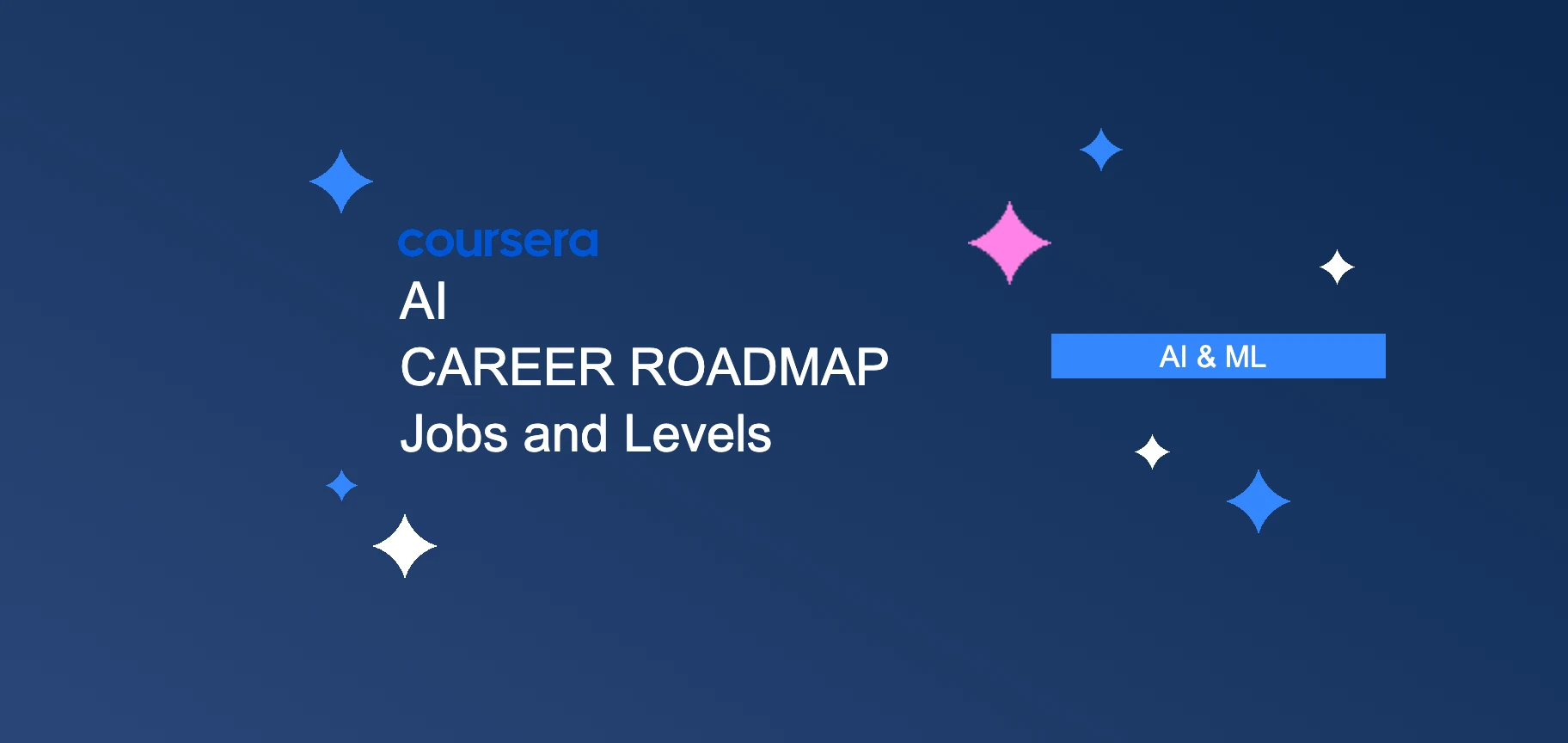 Artificial Intelligence (AI) Career Roadmap: Jobs and Levels Guide ...