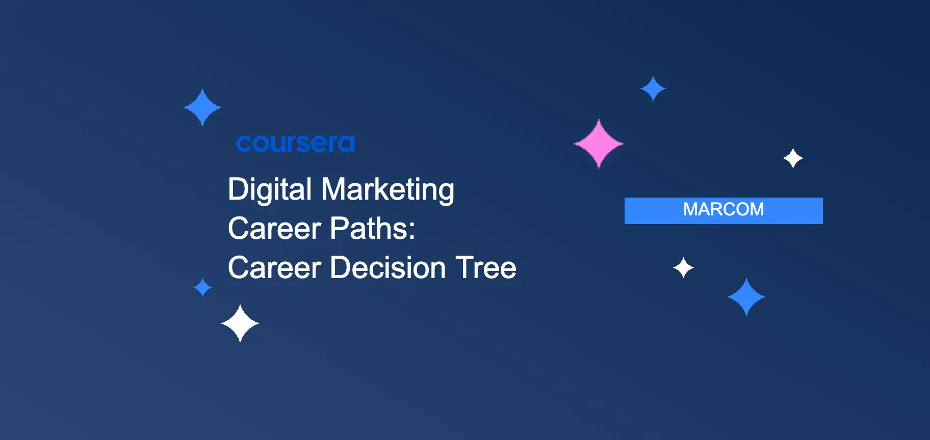 Guide to Discovering Digital Marketing Careers (Career Path Decision Tree) | Coursera