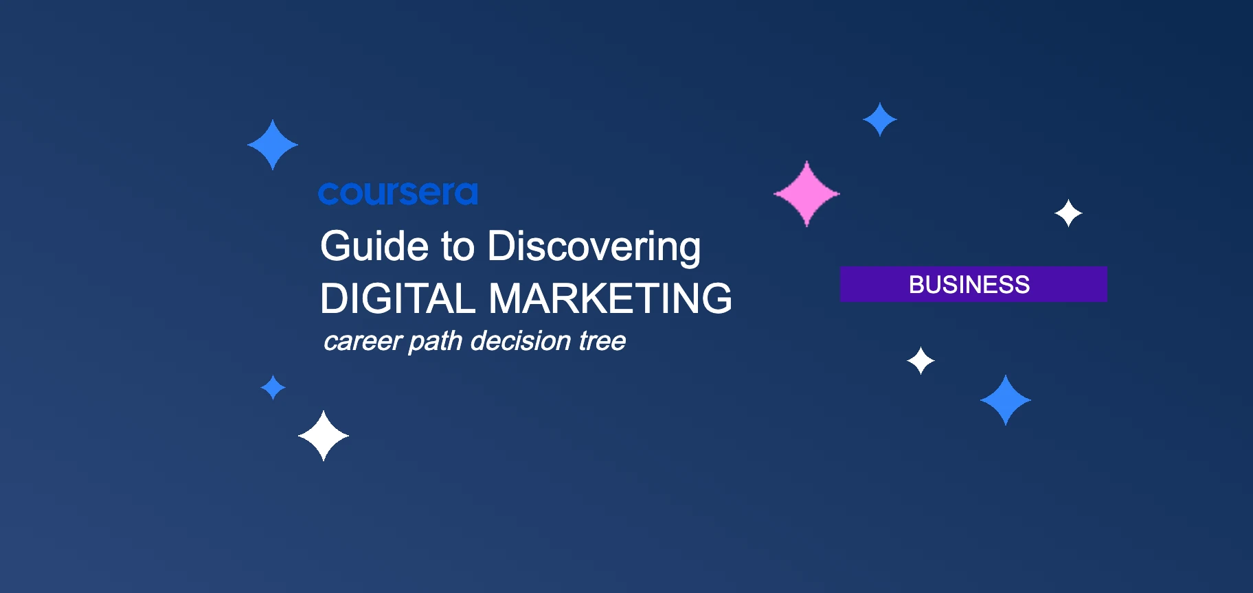 Guide to Discovering Digital Marketing Careers (Career Path Decision ...