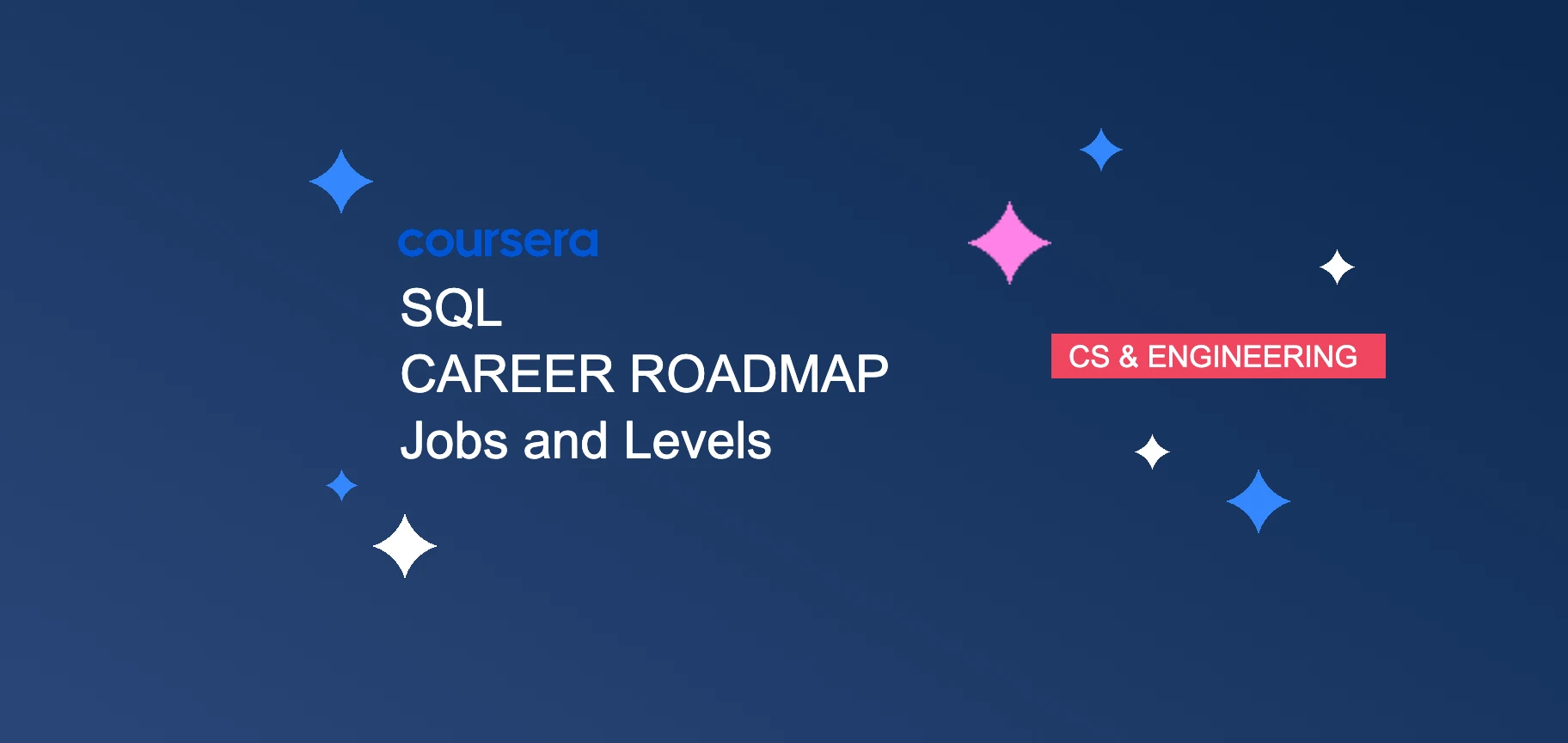 SQL Career Roadmap: Jobs and Levels Guide | Coursera