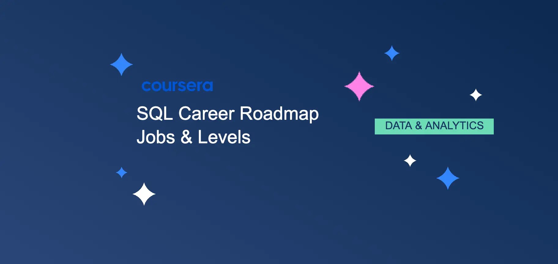 SQL Career Roadmap: Jobs and Levels Guide | Coursera
